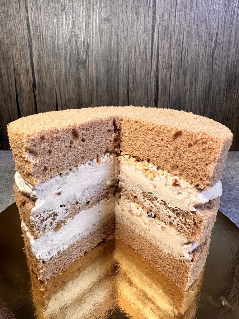 Customised Cakes - iCake | Melbourne Best Custom Birthday Cake Bakeries ...